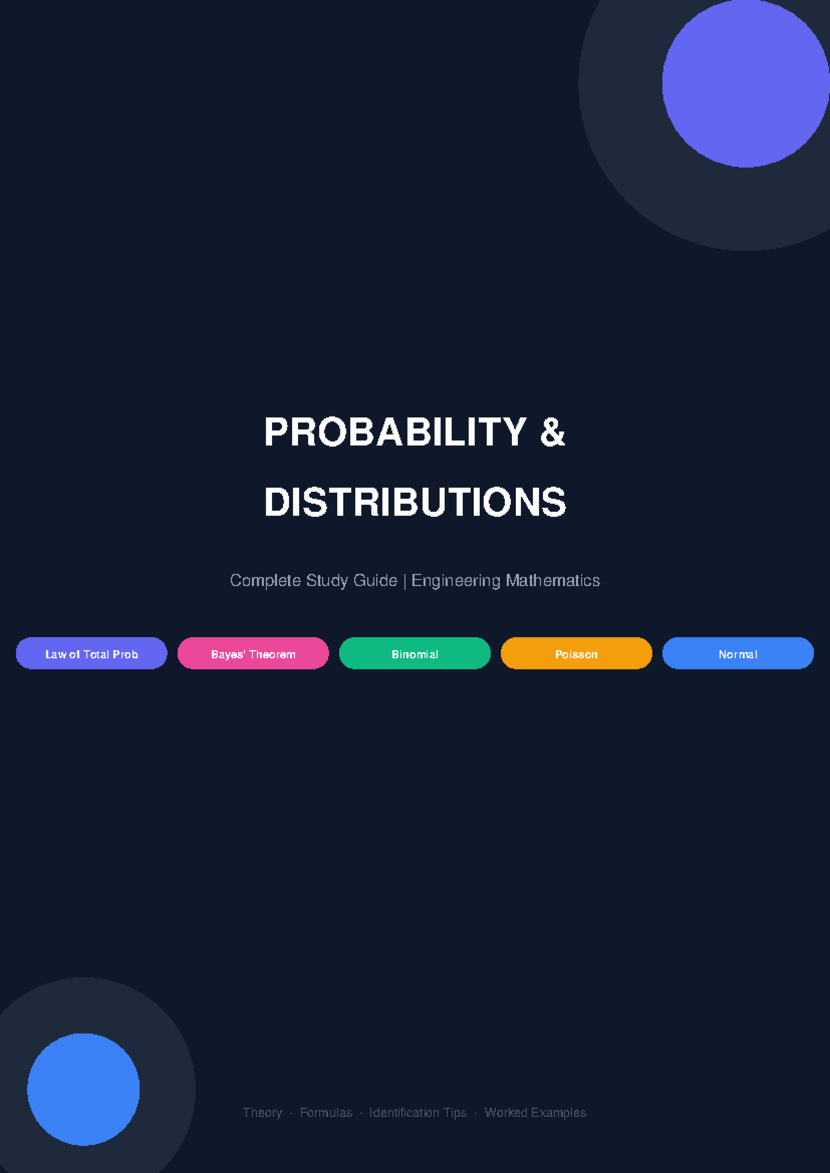 Probability Distributions Study Guide: Engineering Math (ENG 101) - Studocu
