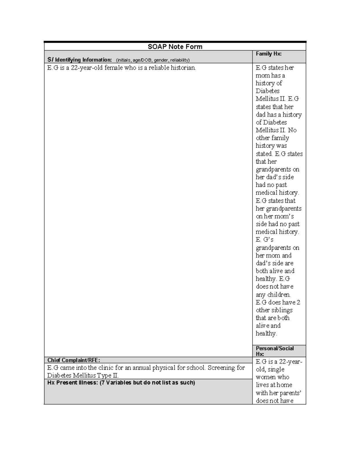 SOAP module 3 - soap study - SOAP Note Form S/ Identifying Information ...