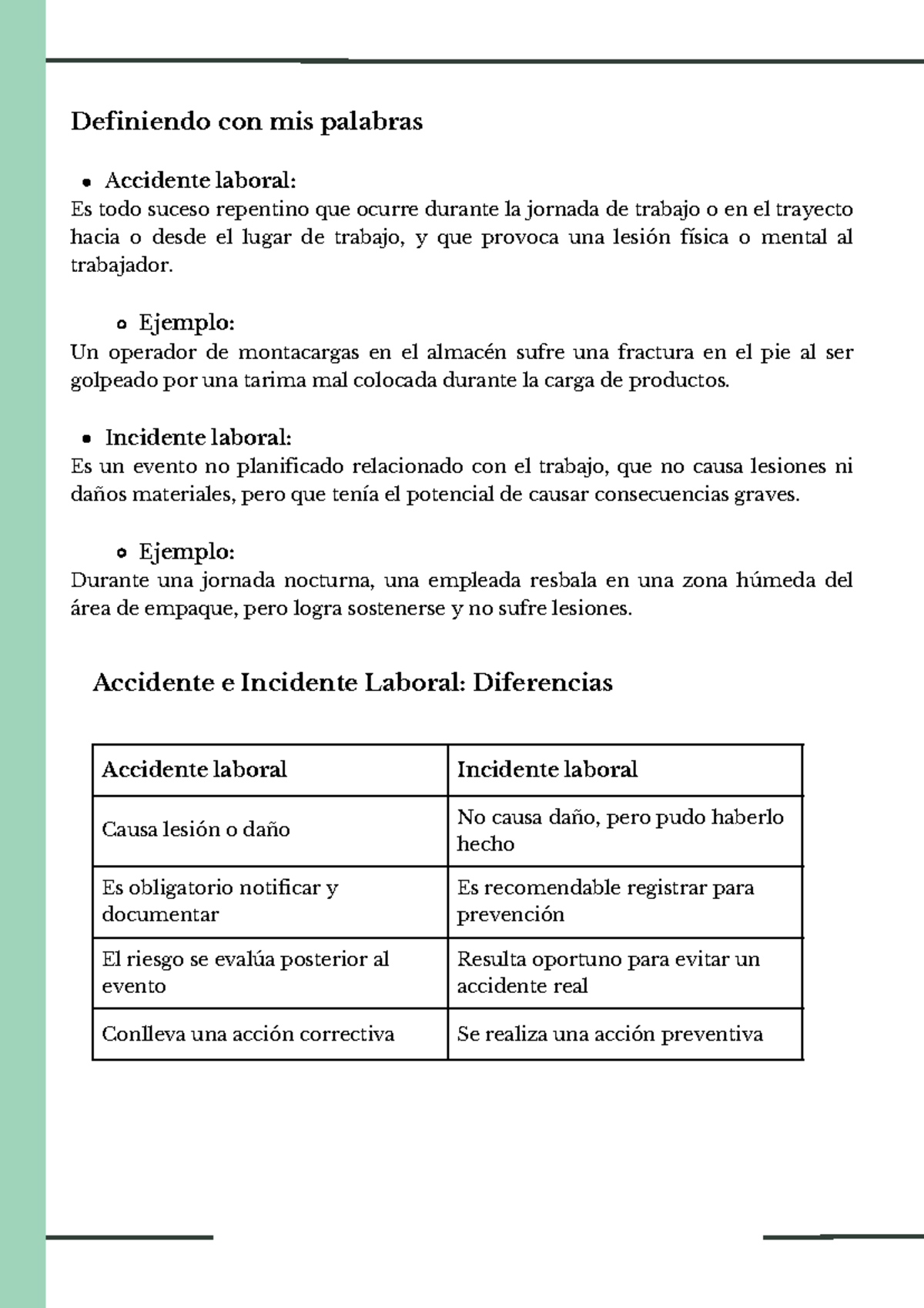 Accidente e Incidente Laboral: Definiciones y Diferencias - U1 A1 ...