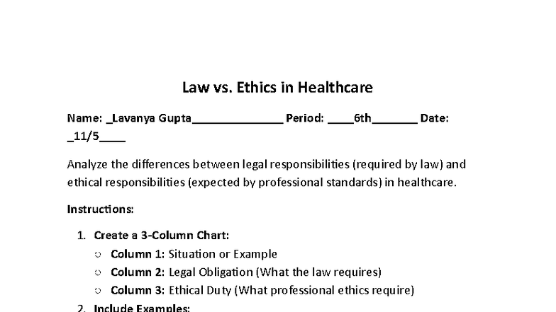 Law vs Ethics in Healthcare: A Critical Analysis Worksheet - Studocu