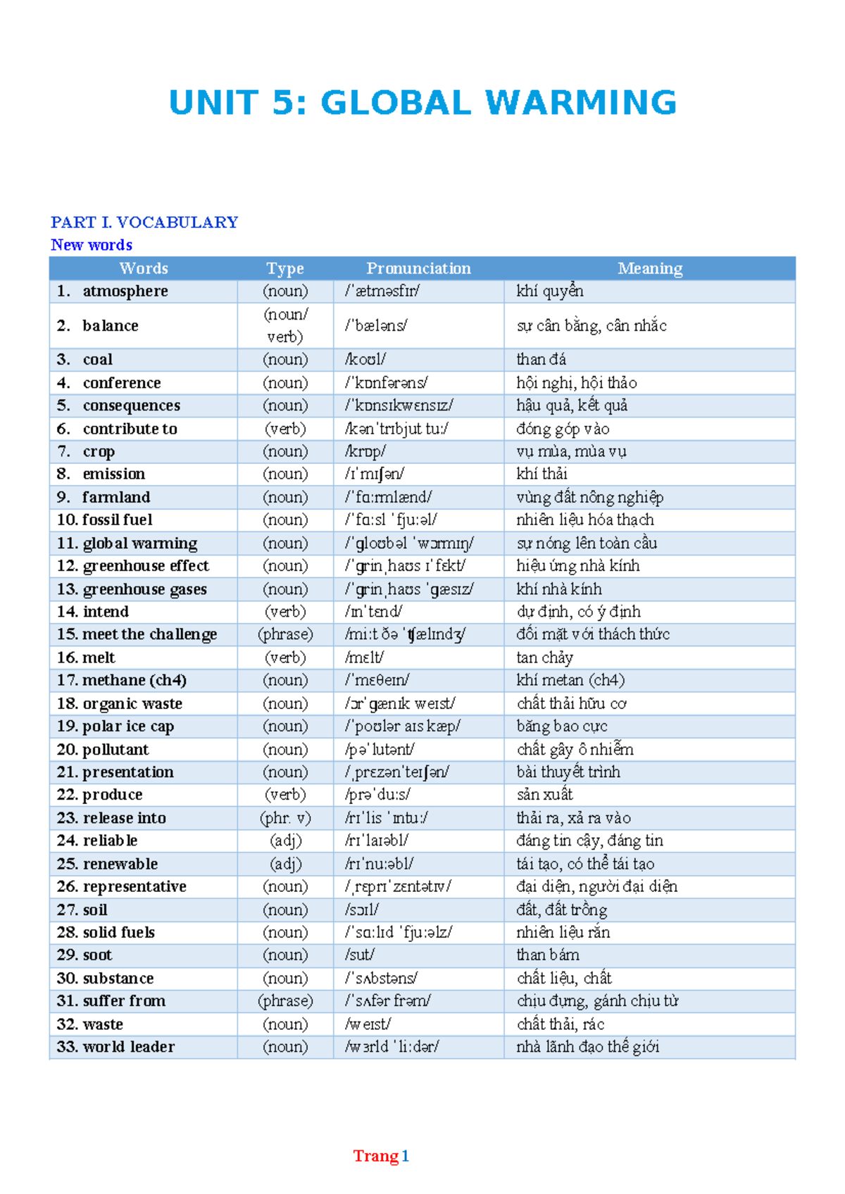 UNIT 5: GLOBAL WARMING PART I - VOCABULARY & GRAMMAR EXERCISES - Studocu