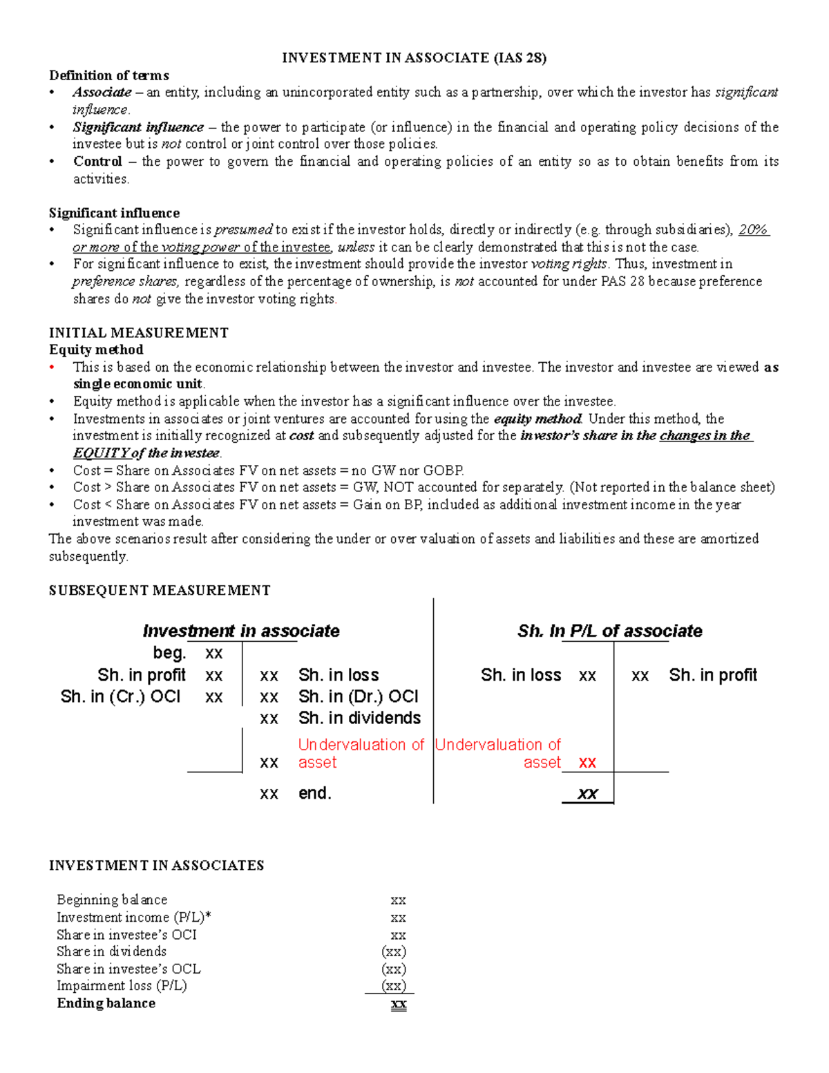 Investment in Associate (IAS 28): Key Definitions & Measurement - Studocu