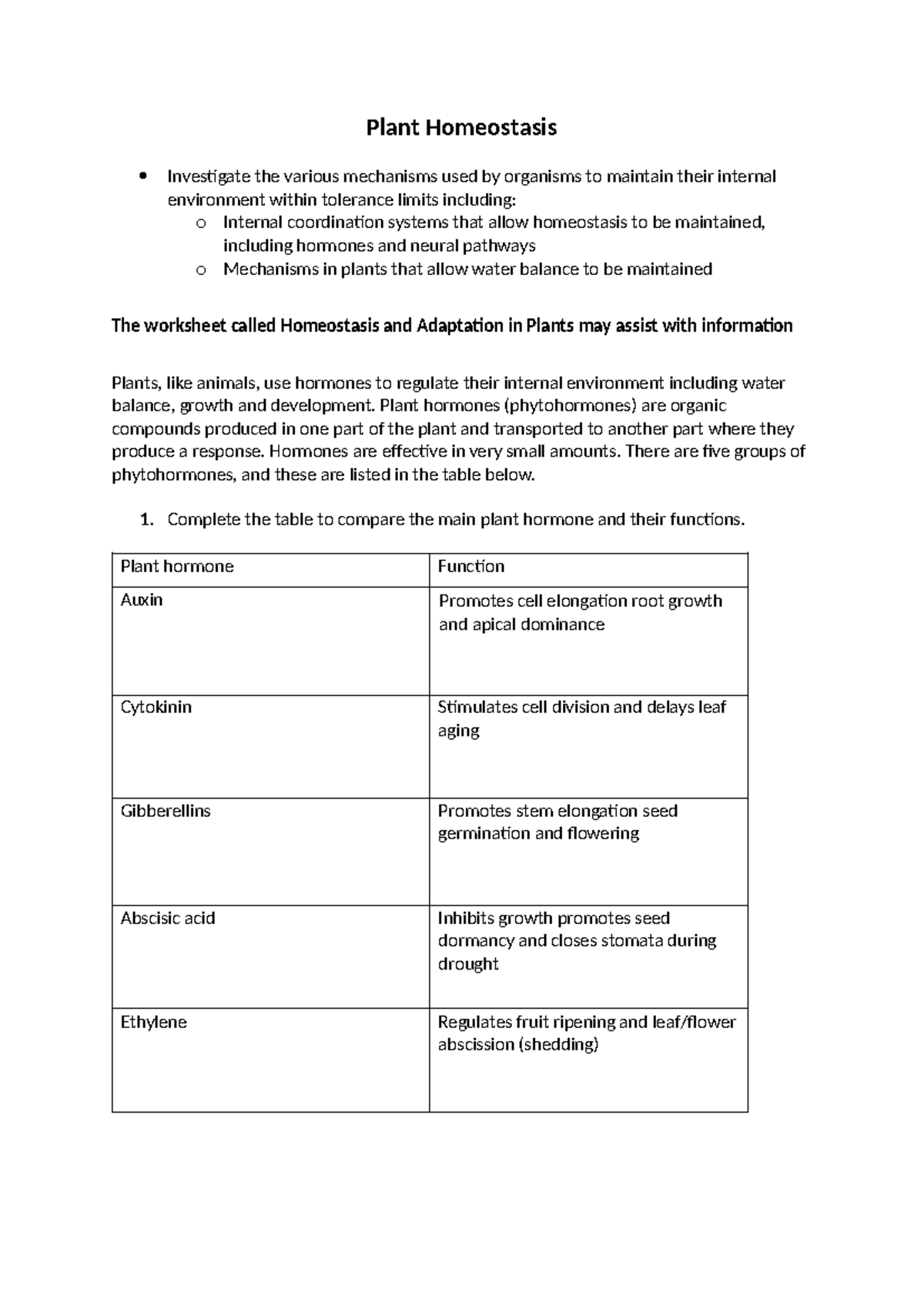 16. Plant Homeostasis: Mechanisms for Internal Environment Regulation ...