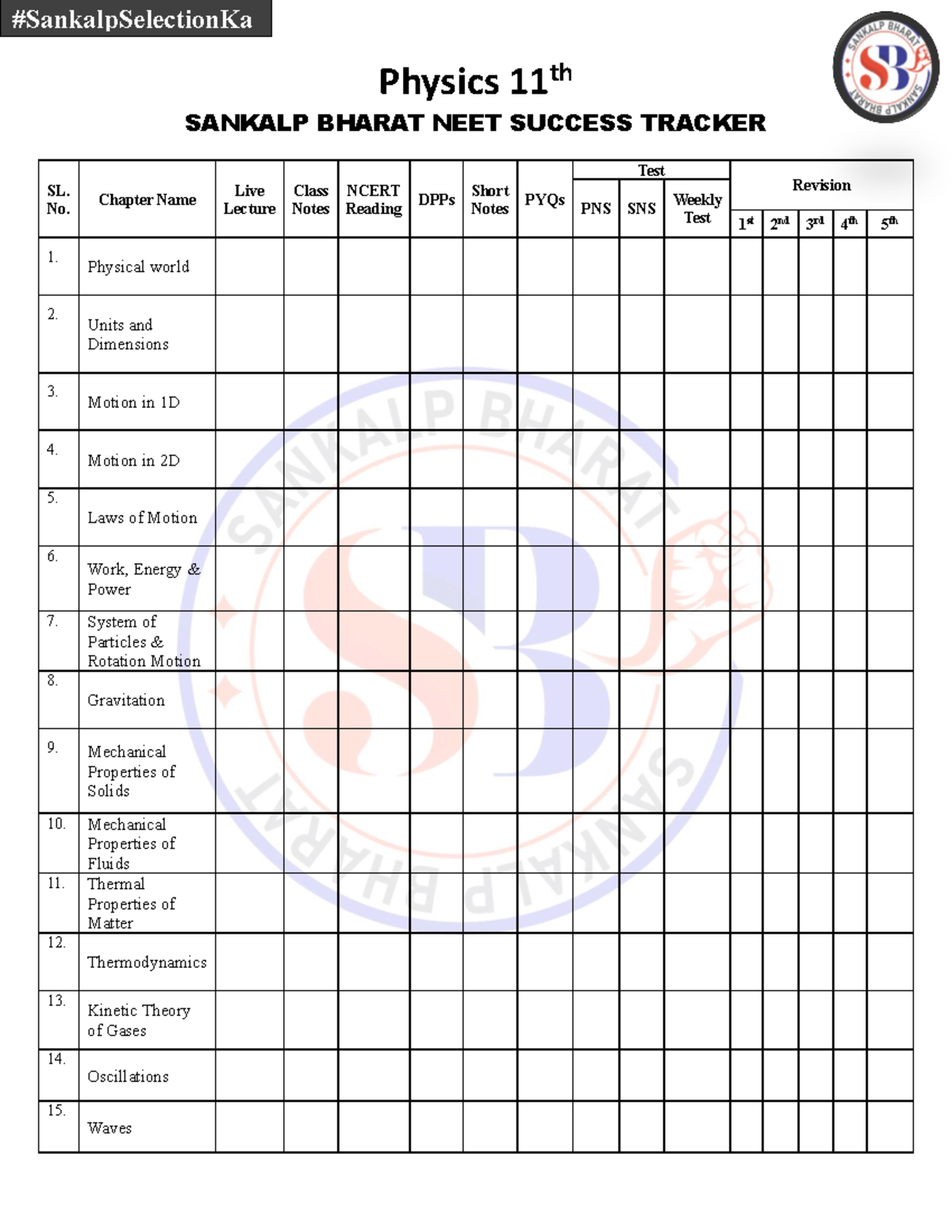 Sankalp Bharat Tracker Pys-11th - Physics 11 th SANKALP BHARAT NEET SUCCESS TRACKER SL. No ...