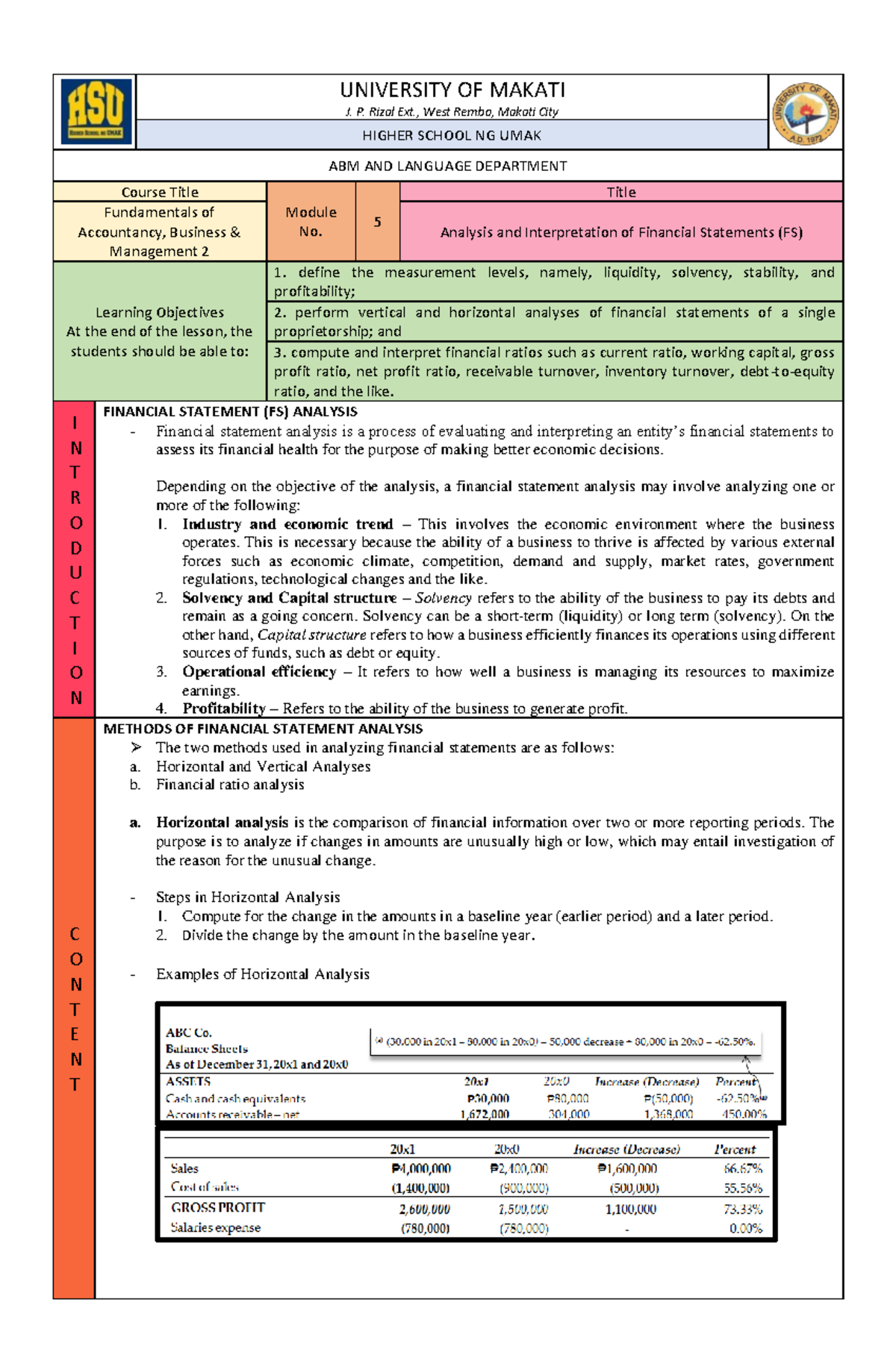 FABM2 Module 5: Analysis & Interpretation of Financial Statements - Studocu