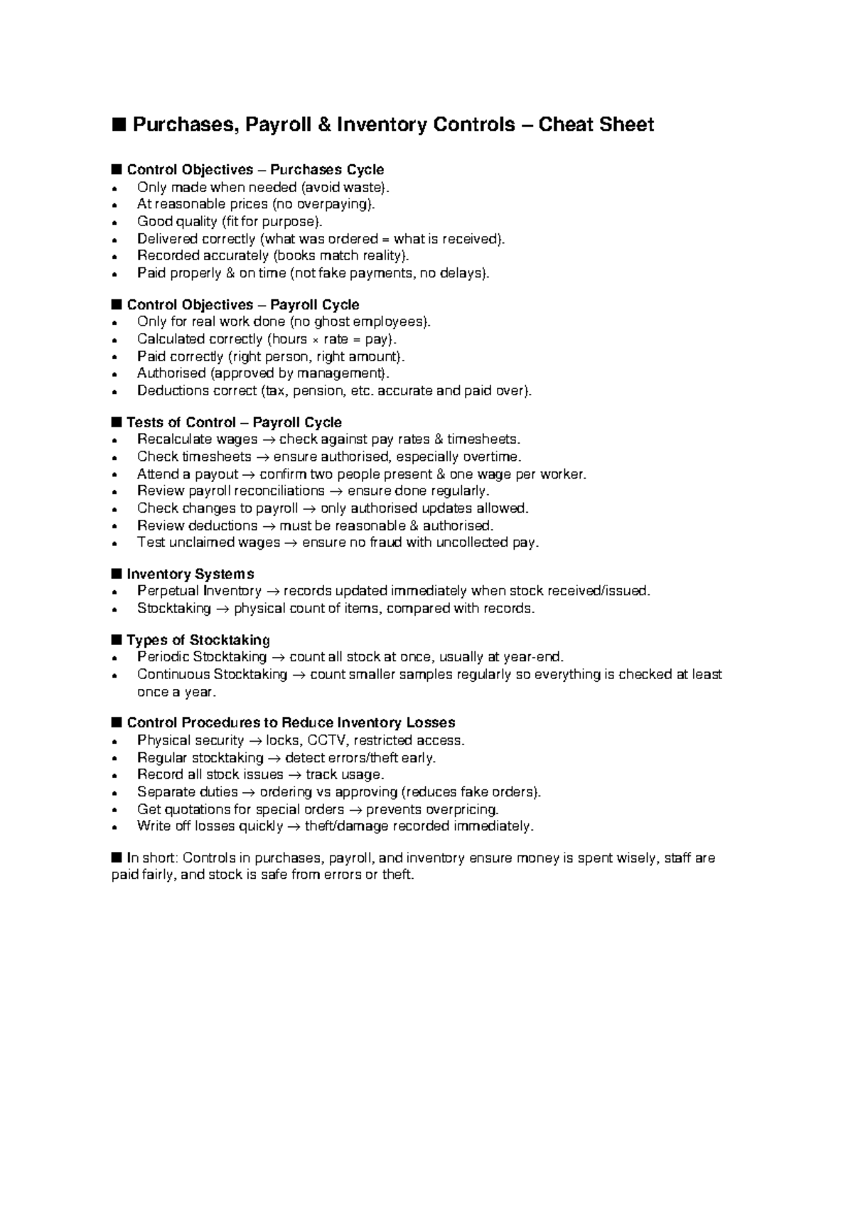 Purchases, Payroll & Inventory Control Cheat Sheet - Studocu