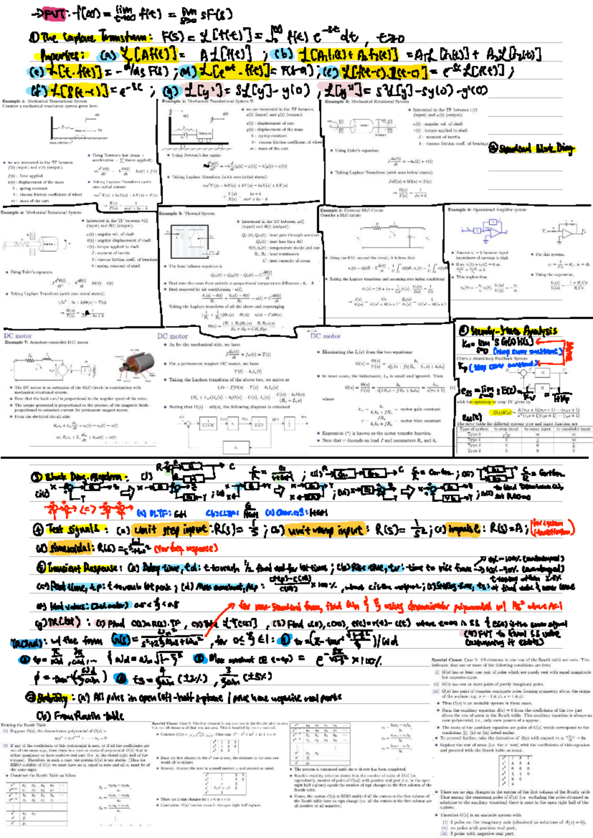 ME3142: Transfer Functions and Stability Analysis Cheatsheet - Studocu
