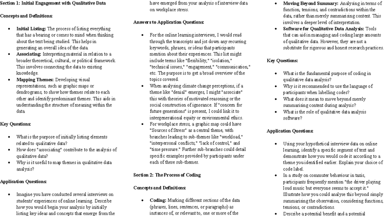 Qualitative Data Analysis: Insights from Chapter 15 (Course Code ...