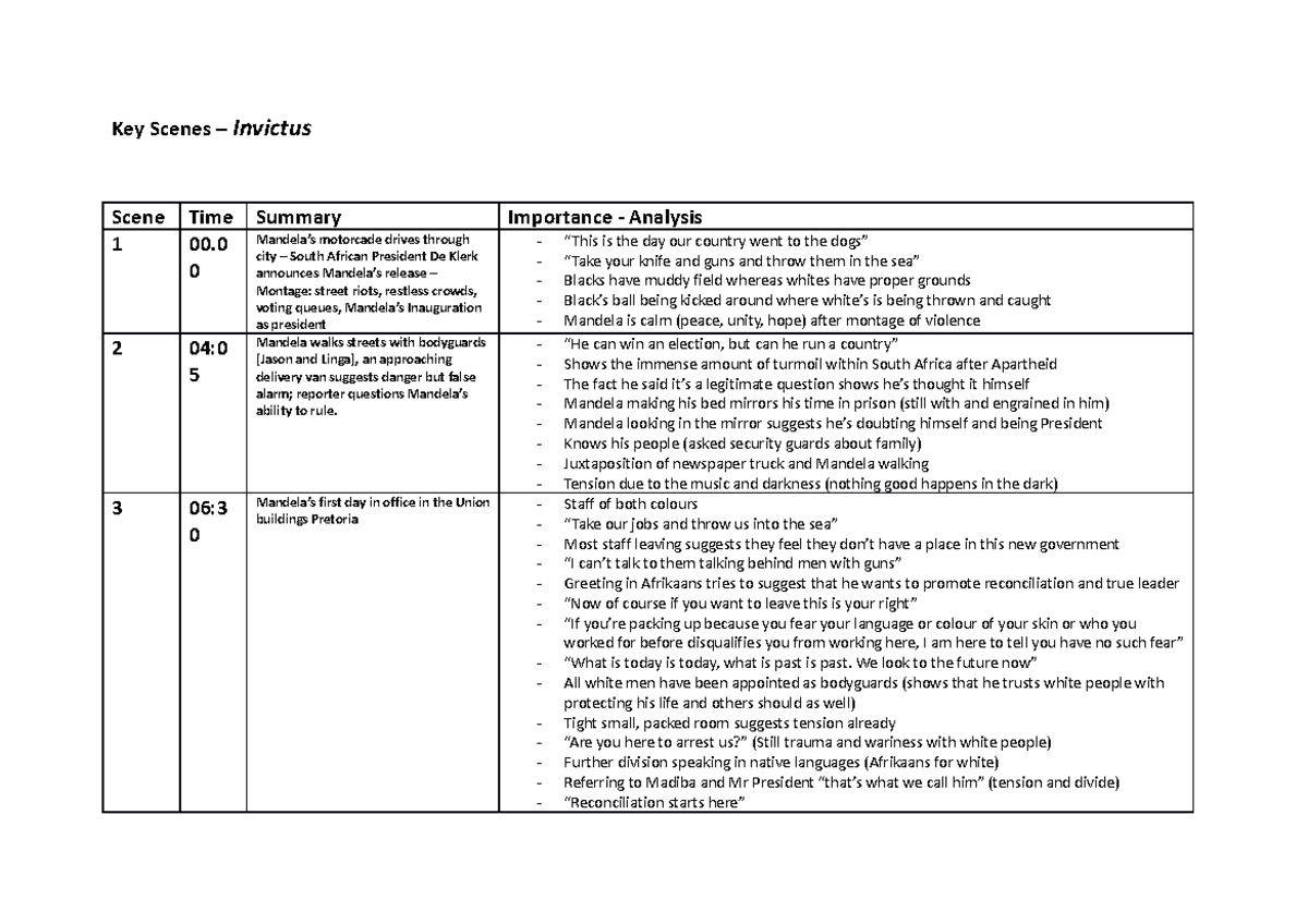 Key Scenes Analysis for Invictus: Exploring Unity and Reconciliation ...