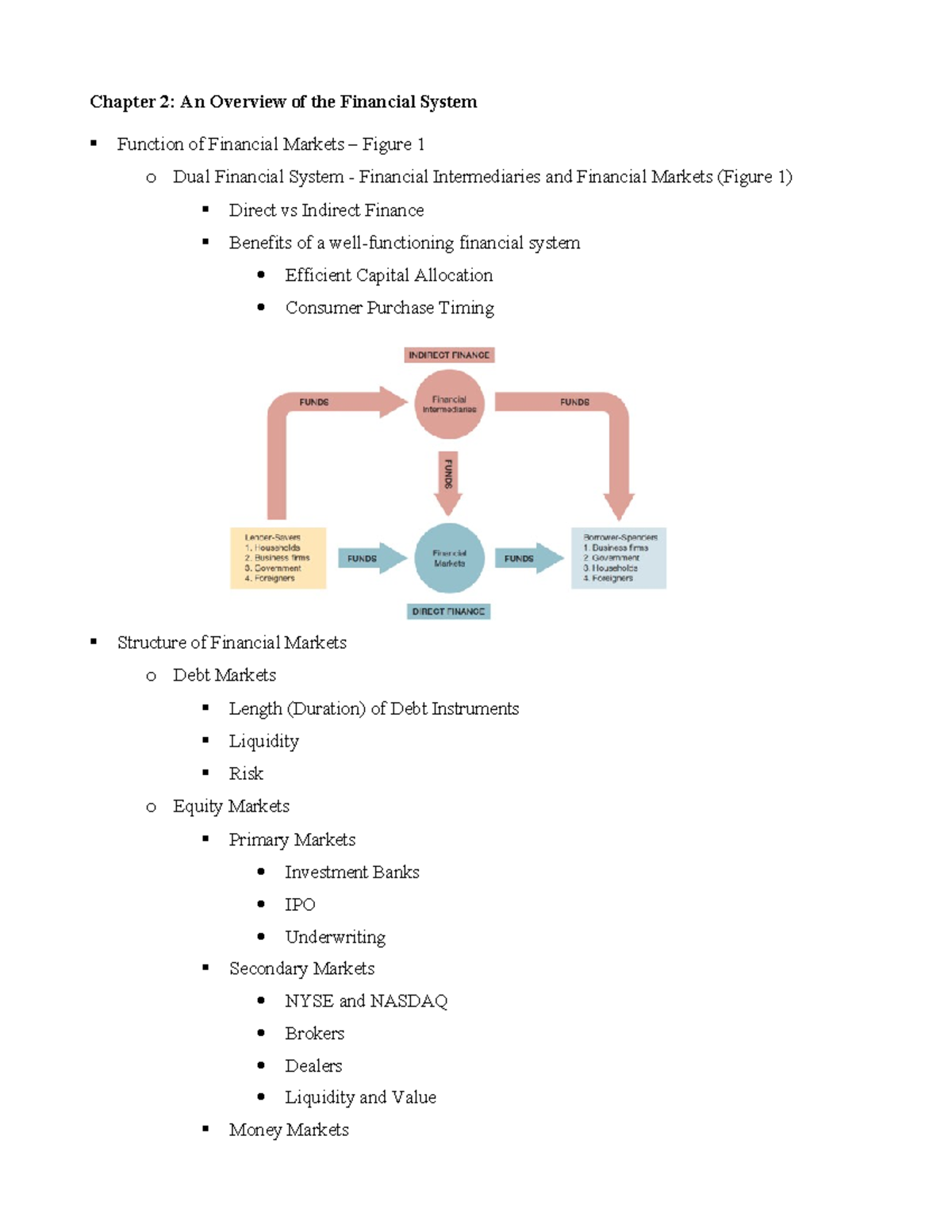 Chapter 2: Overview of Financial System & Key Intermediaries - Studocu