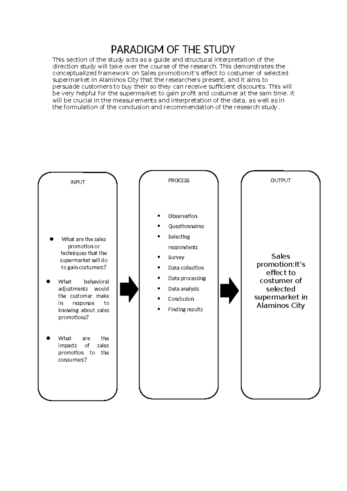Sales Promotion Study Framework: Impacts on Consumers in Alaminos City ...