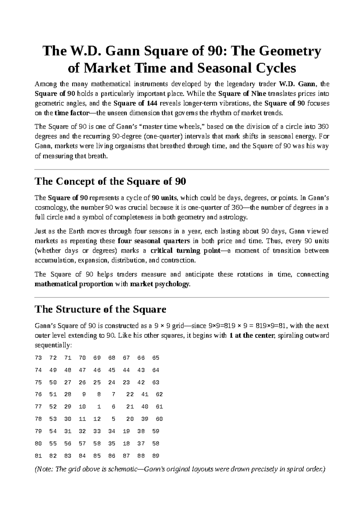 W.D. Gann Square of 90: Understanding Market Time Cycles - Studocu