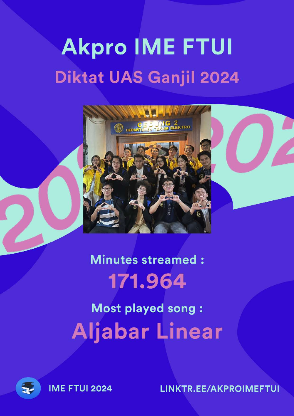 Diktat UAS Ganjil 2024 Aljabar Linear - Materi dan Soal Ujian - Studocu