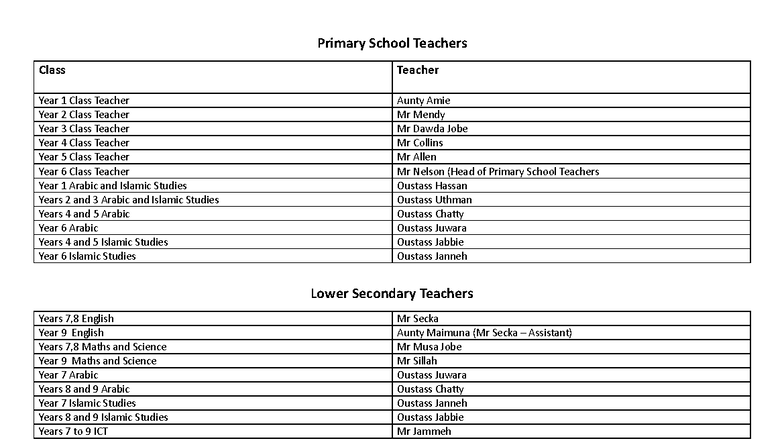 2025-2026 Timetable for Primary & Secondary Classes - Studocu