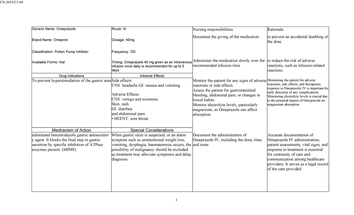 Nursing Drug Study: Omeprazole IV Administration (CN-2019-C1-018) - Studocu