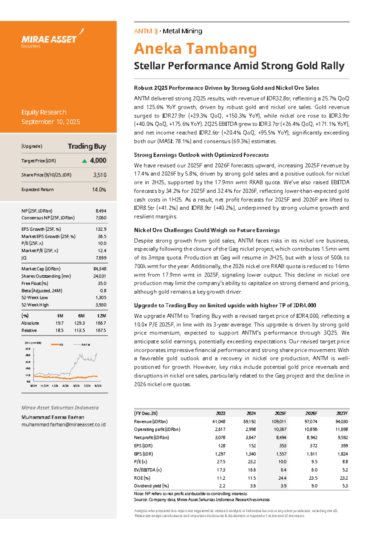 ANTM IJ 2Q25 Earnings Report: Strong Gold and Nickel Sales Drive Growth ...