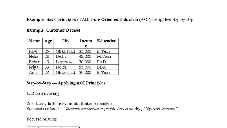 Induction Principles in Data Analysis (AOI) with Examples - Studocu