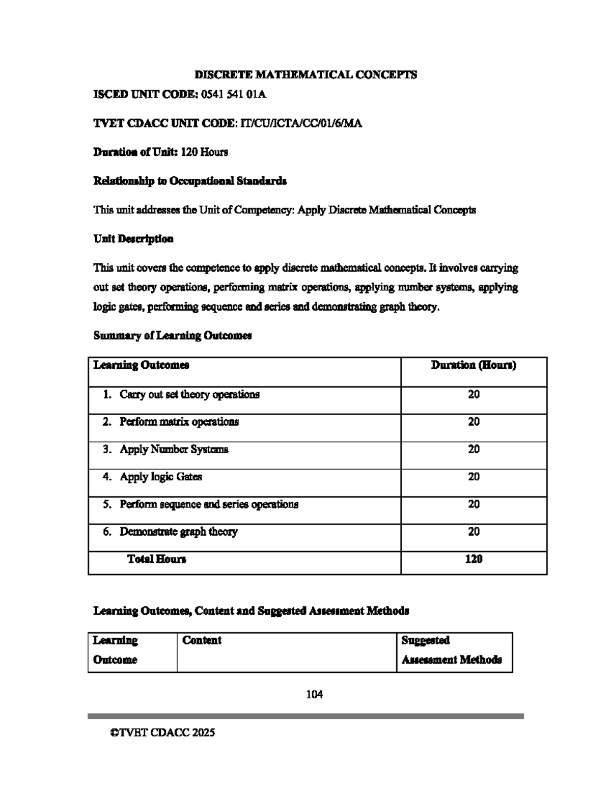 Discrete Mathematical Concepts: ISCED 0541 541 01A - Unit Overview ...