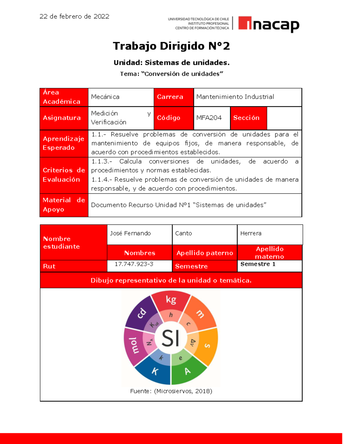 MFA204 Trabajo Dirigido: Conversión de Unidades en Mantenimiento ...