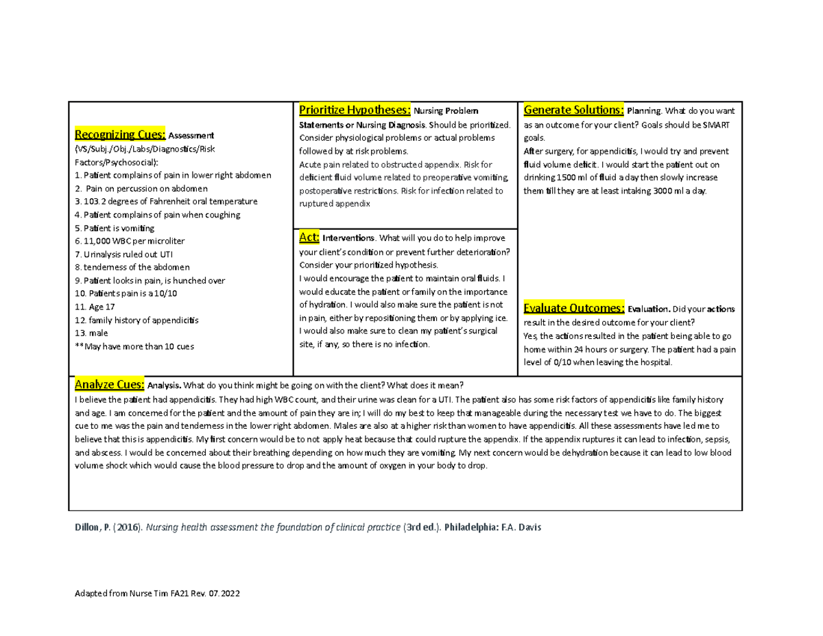 NUR 215 CJ Concept Map Assignment: Managing Appendicitis Pain - Studocu