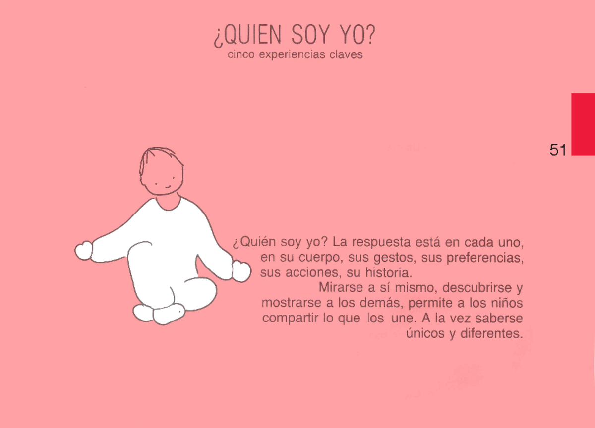 Actividad "¿Quién Soy Yo?" para Fortalecer el Autoconcepto Infantil ...