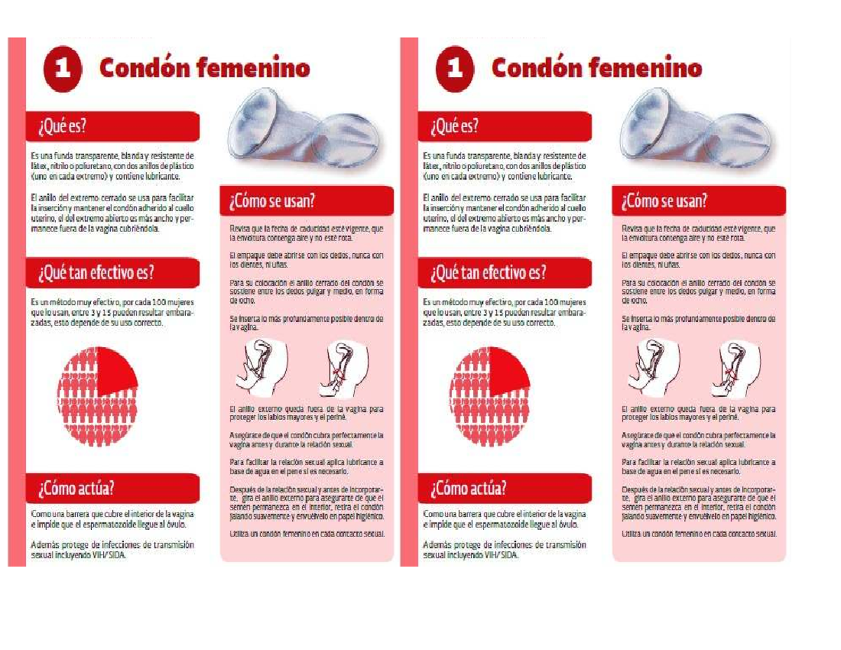 Folleto Informativo sobre el Condón Femenino - Salud Sexual - Studocu
