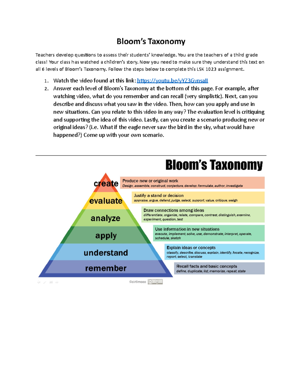 LSK 1023: Bloom's Taxonomy Assignment for Third Grade Teachers - Studocu