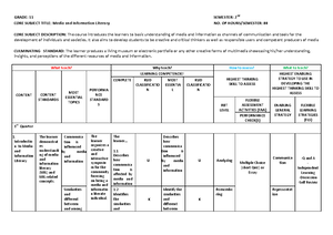 Halimbawa ng Balita - An example of news article - Dalawa ang patay at ...