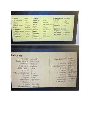 Comprehensive Guide to Basic Spanish Vocabulary & Grammar ...