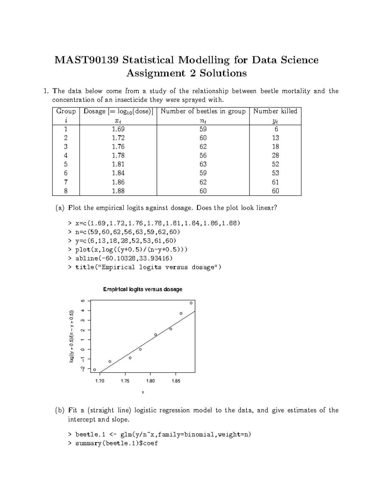 MAST90139 Statistical Modelling for Data Science Assignment 2 Solutions - Studocu