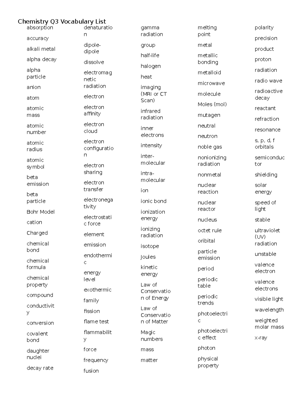 Chemistry Q3 Vocabulary List: Key Terms & Concepts - Studocu