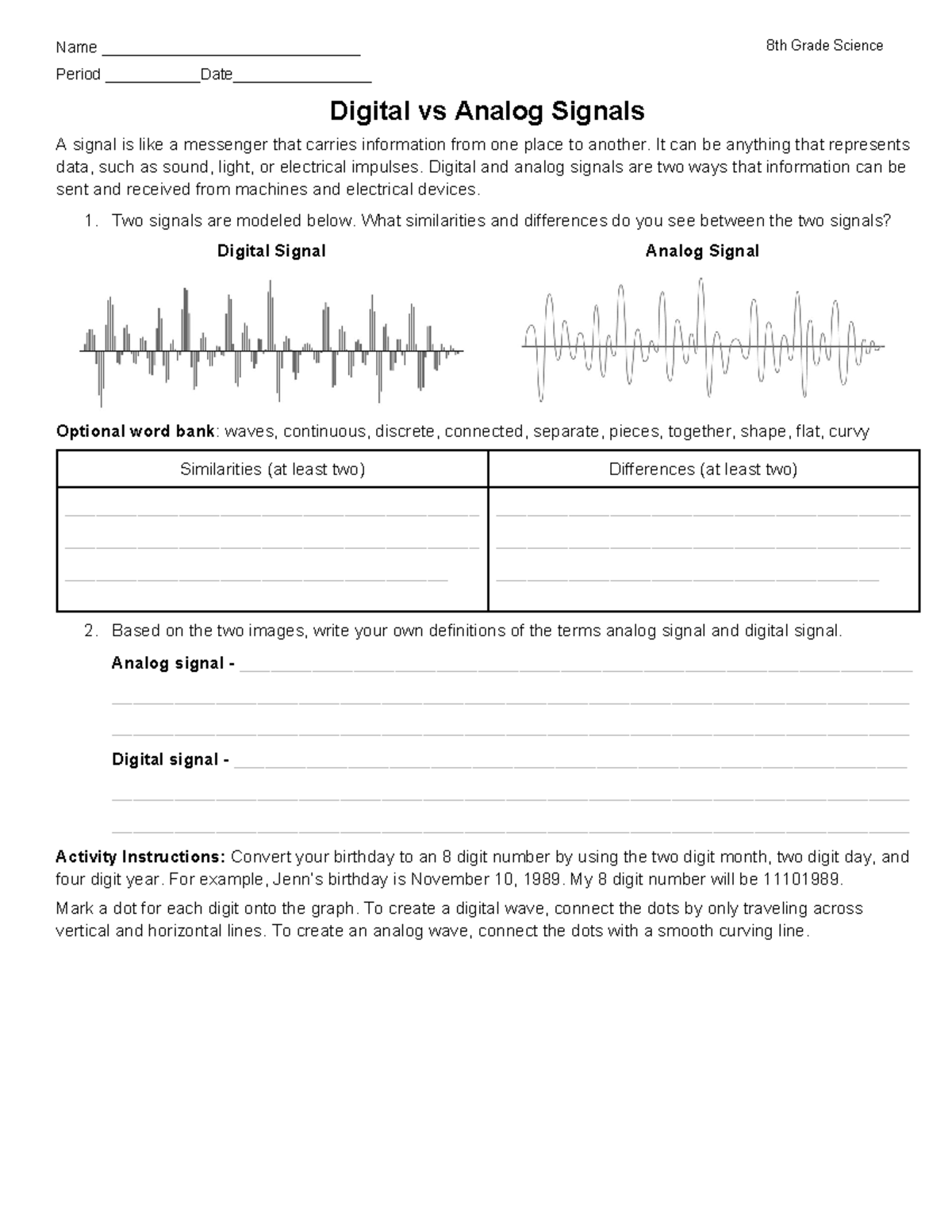8th Grade Science: Digital vs Analog Signals Notes - Studocu