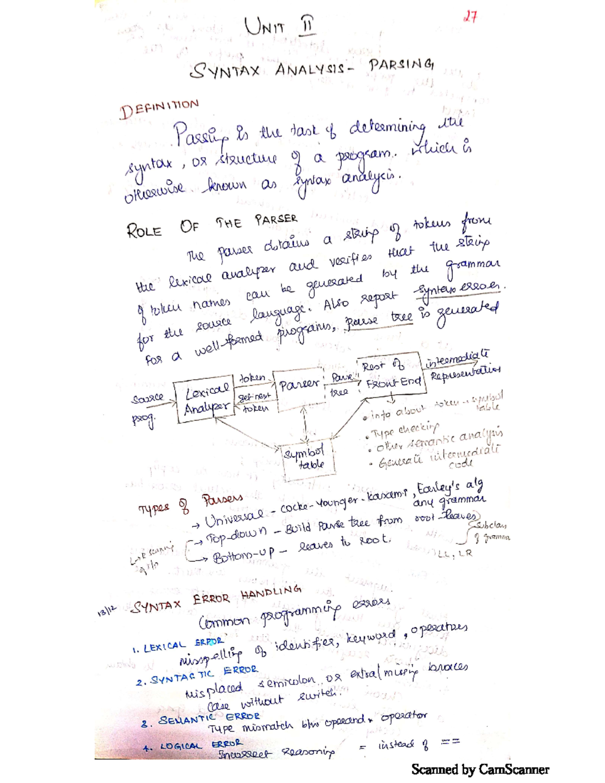 UNIT-2 AND 3 Handwritten Notes - Compiler Design - Studocu