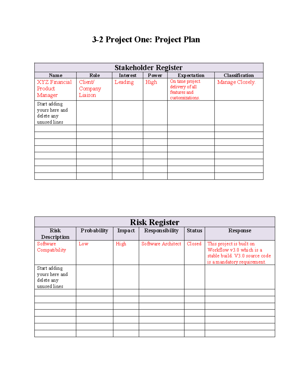 3-2 Project One - Comprehensive Project Plan Template - Studocu