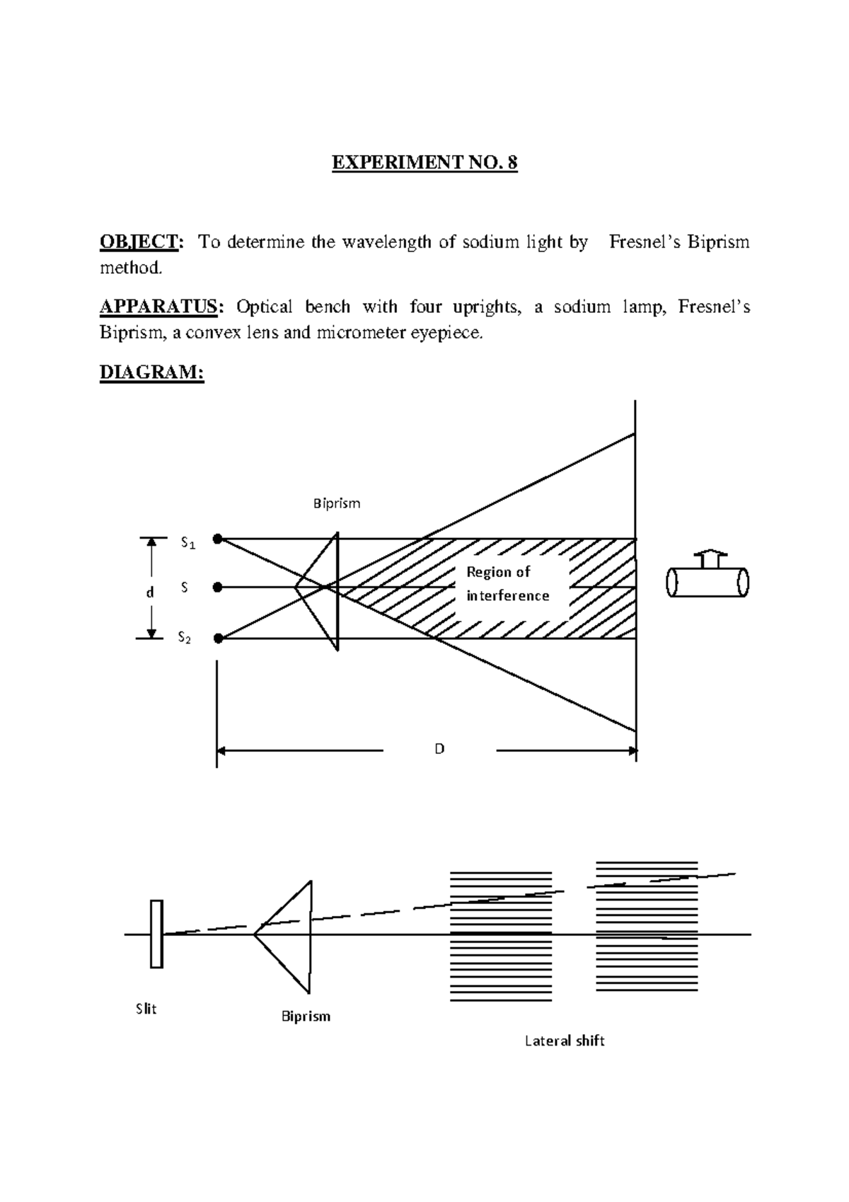 Biprism Experiment No. 8: Wavelength Determination of Sodium Light ...
