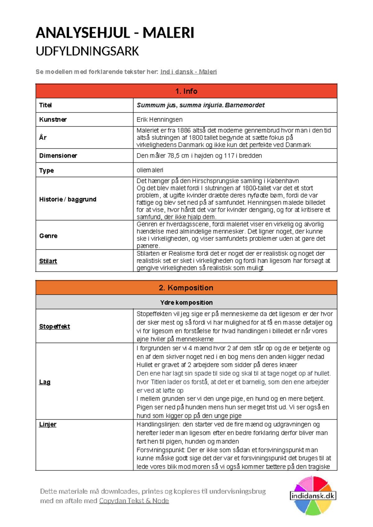 Dansk Eksamen 2023: Analyse af Erik Henningsens Maleri "Barnemordet ...