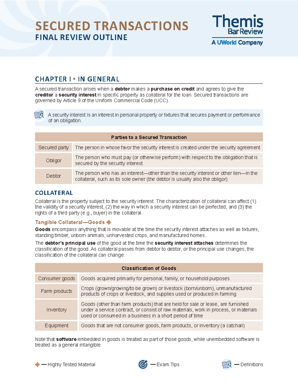 Secured Transactions (MEE) Final Review Outline: Key Concepts ...