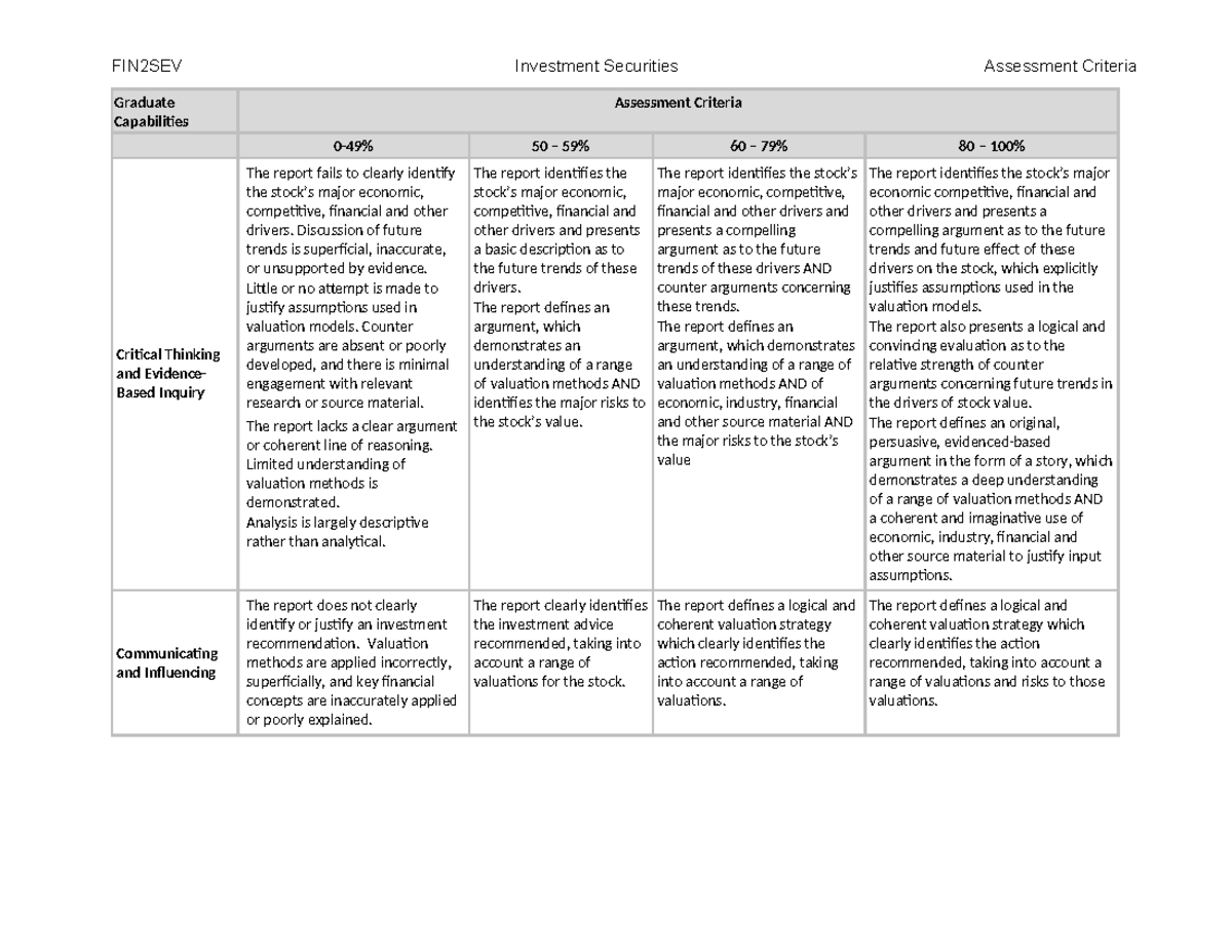 FIN2SEV Valuation Report Rubric - Graduate Assessment Criteria - Studocu