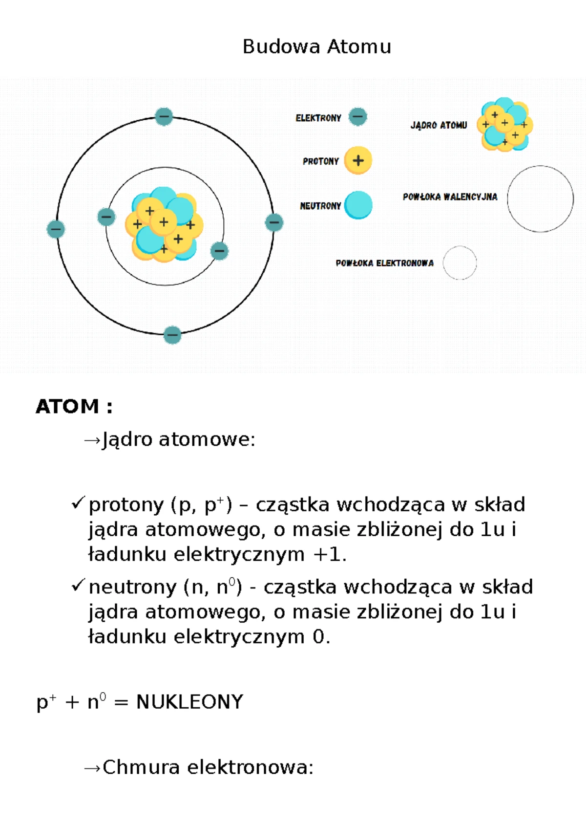 Matura – przykładowe zadania z działu Budowa Atomu I CZĄ CZĘŚĆ 1 - Studocu