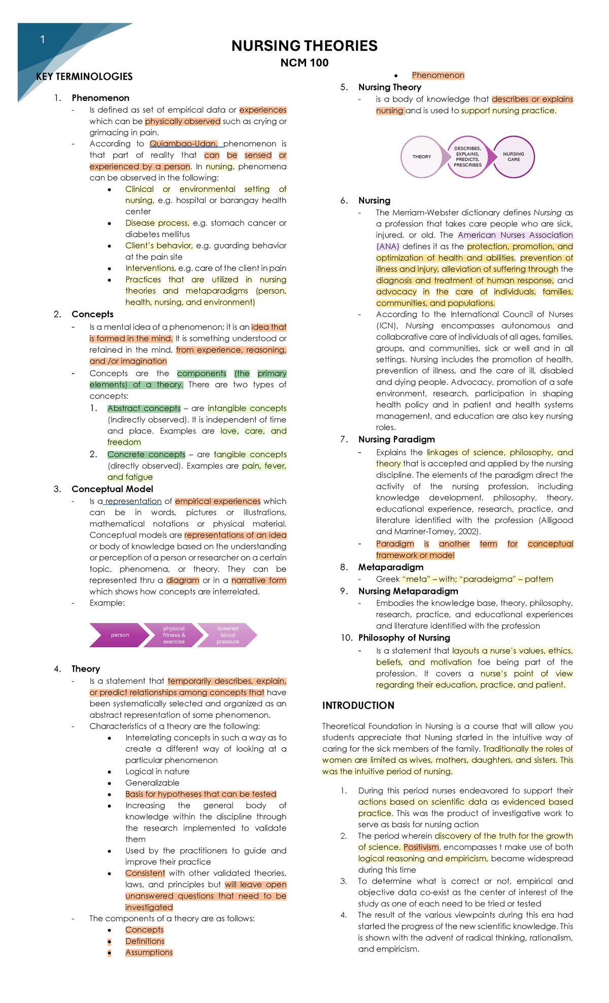 NURSING THEORIES NCM 100: Key Concepts and Paradigms in Nursing - Studocu