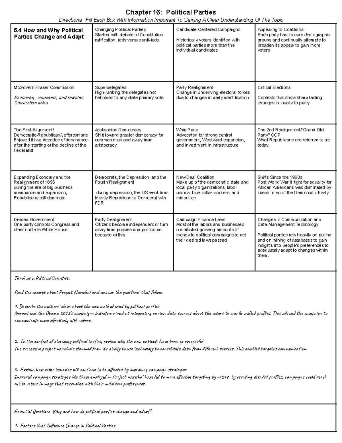 APGov 5.4 Amsco Reading Guide: Chapter 16 - Political Parties Dynamics ...