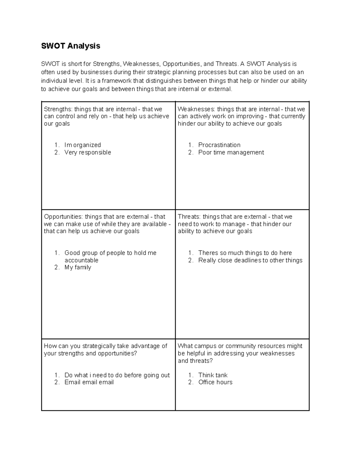 SWOT Analysis: Strengths, Weaknesses, Opportunities, Threats Overview ...
