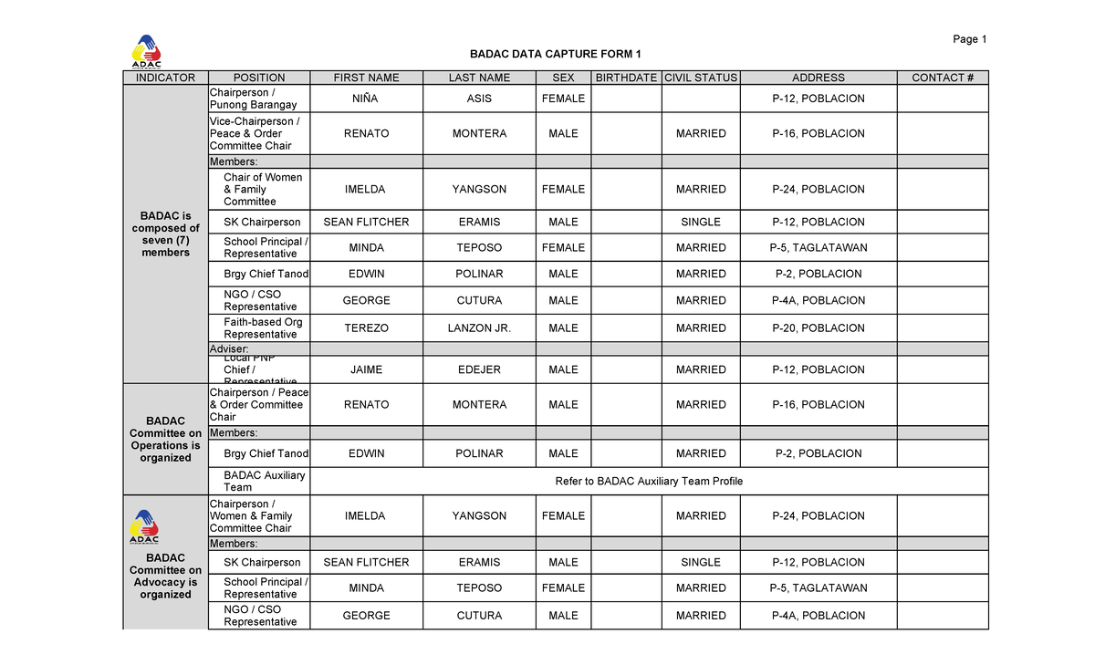 Toaz - Communication Research (COM411A) - BADAC DATA CAPTURE FORM 1 ...