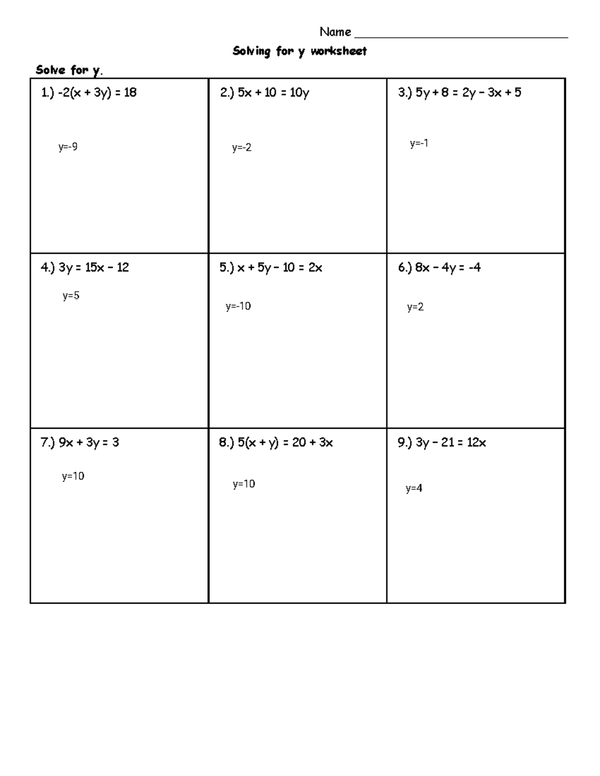 Kami Export - solve for y worksheets - TLAUA202 - Name ...