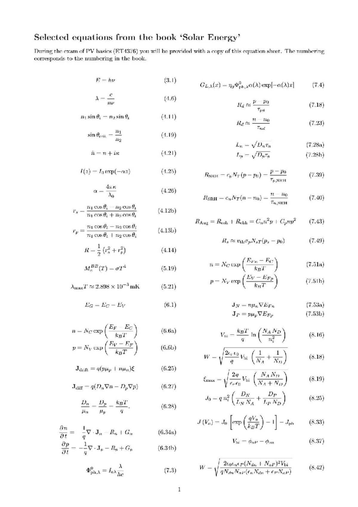 Equation Sheet for PV Basics - ET4376 Final Exam (2025-26 Q2) - Studeersnel