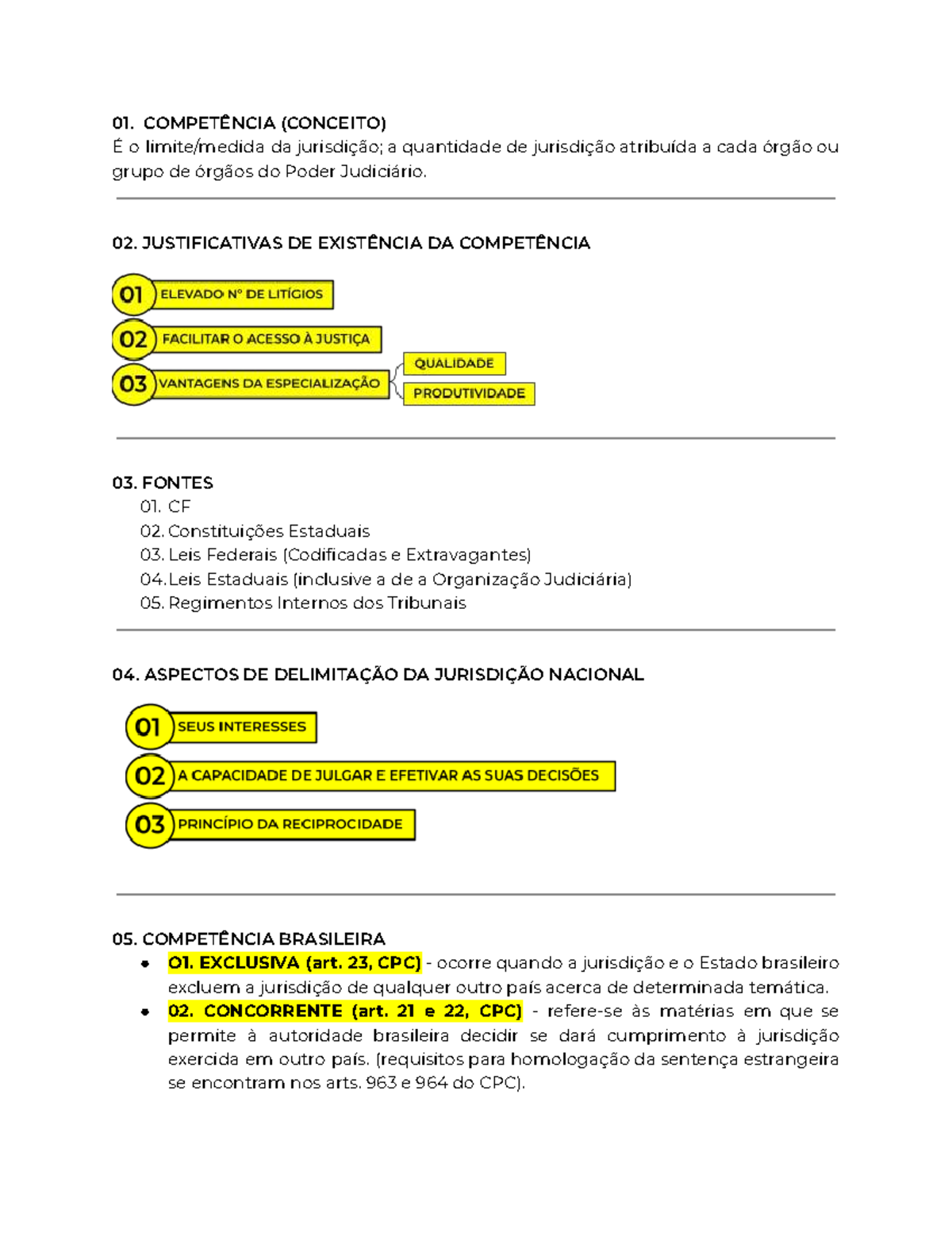 Competência e Jurisdição: Anotações para o Estudo (CIVIL 101) - Studocu