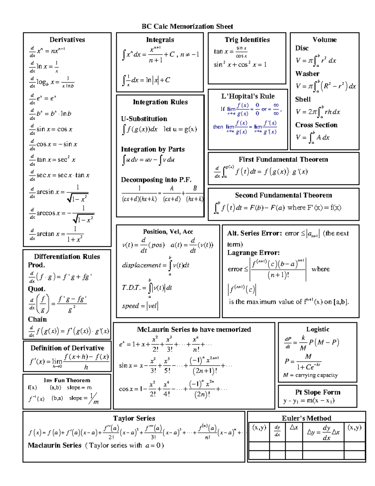 BC Calc Final Exam Memorization Guide: Key Formulas & Concepts - Studocu