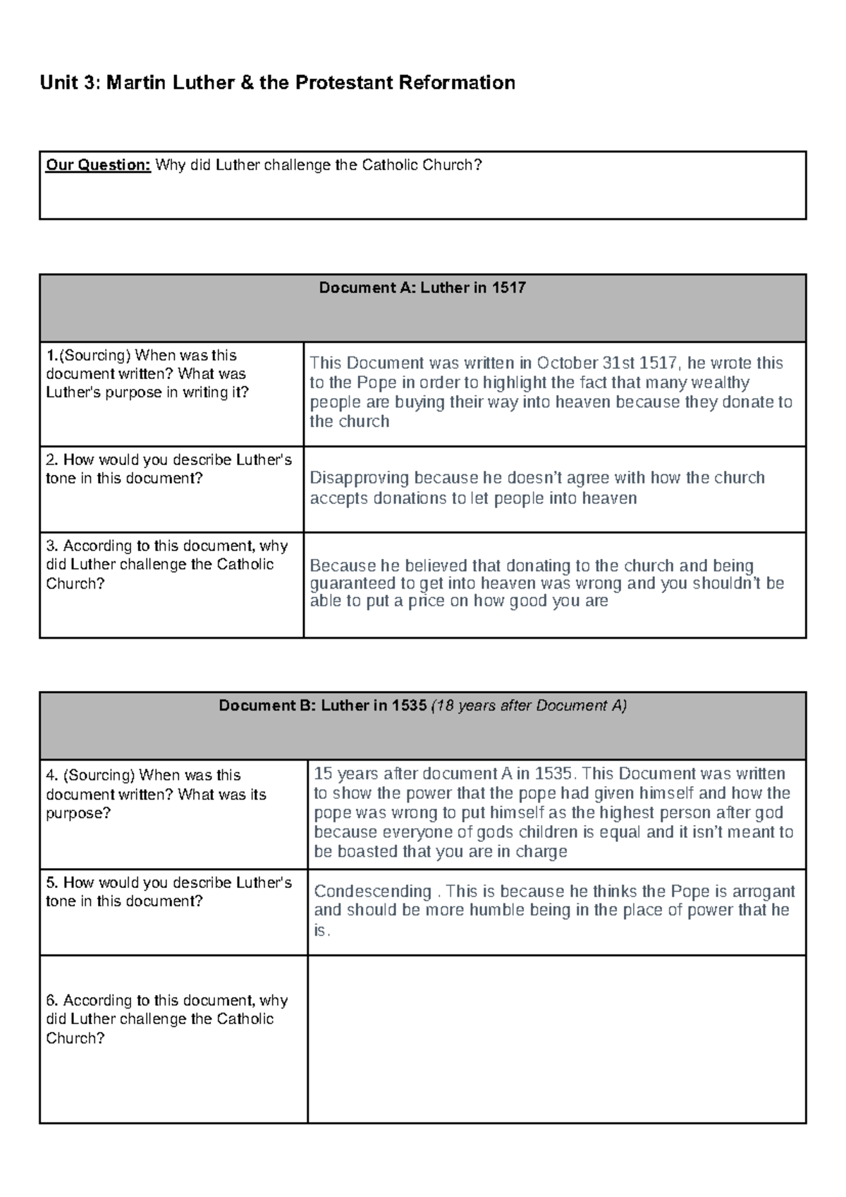 Unit 3 - Martin Luther's Challenge to the Catholic Church (1517-1535 ...