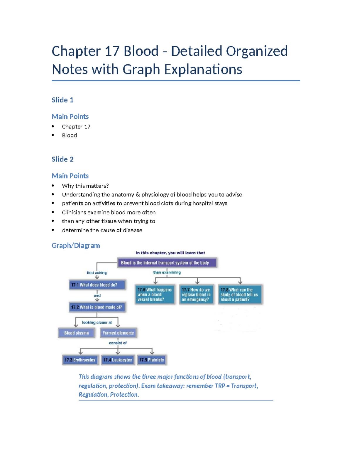 Chapter 17 Blood: Detailed Organized Notes with Graphs and Key Points ...