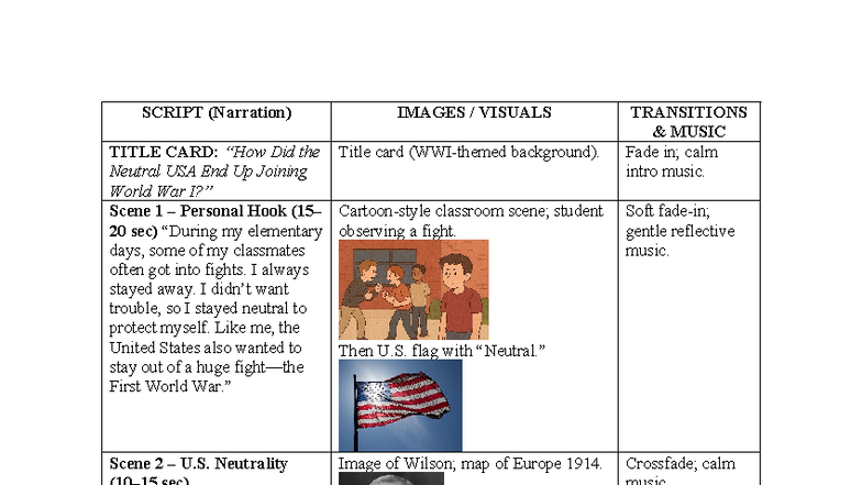Script and Storyboard - SCRIPT (Narration) IMAGES / VISUALS TRANSITIONS ...